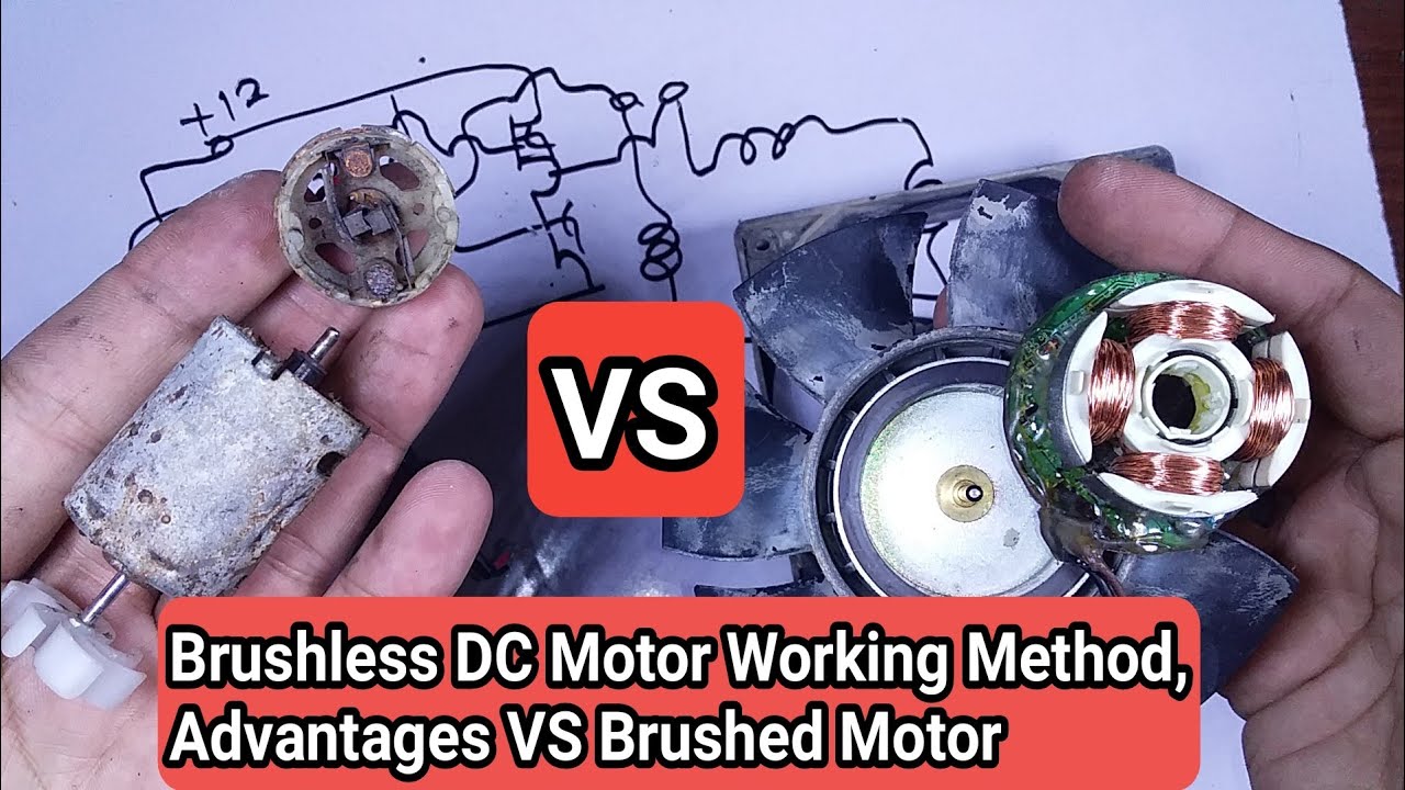 Brushless DC Motor Working Principle and Method, Advantages VS Brushed ...