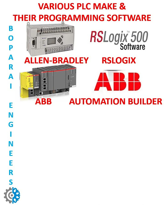 VARIOUS PLC MAKE & THEIR PROGRAMMING SOFTWARE #PLC #automation # ...