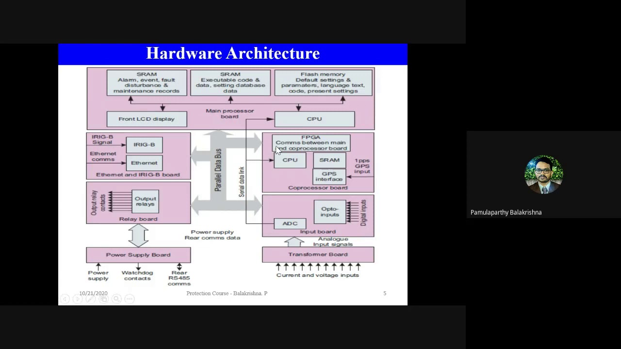 Practical aspects of Digital Relays, Protection Logic Design and latest ...