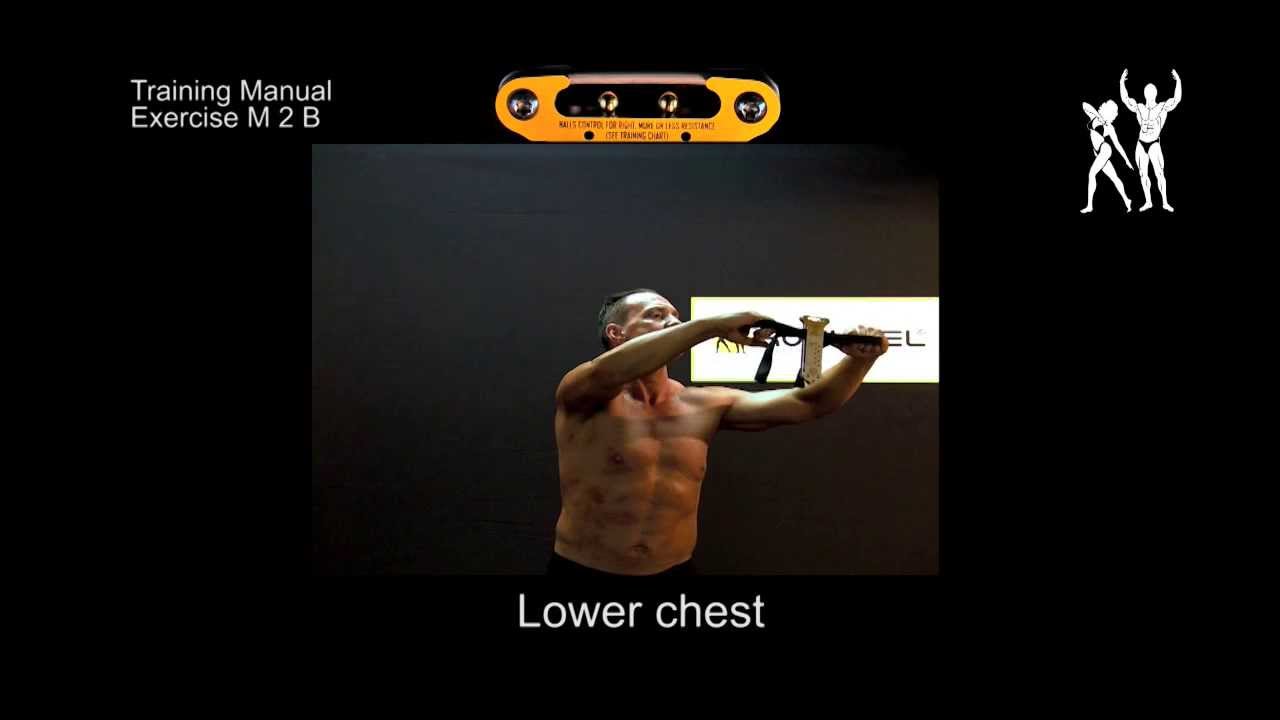 Isokinator Training - M2B exercise for toning lower chest muscles - YouTube