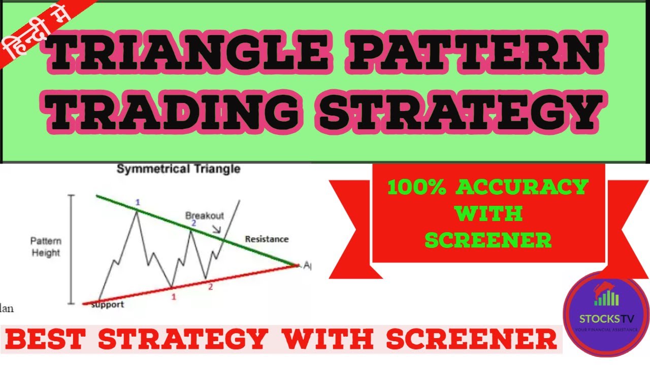 triangle pattern trading strategy || ascending triangle || decending ...