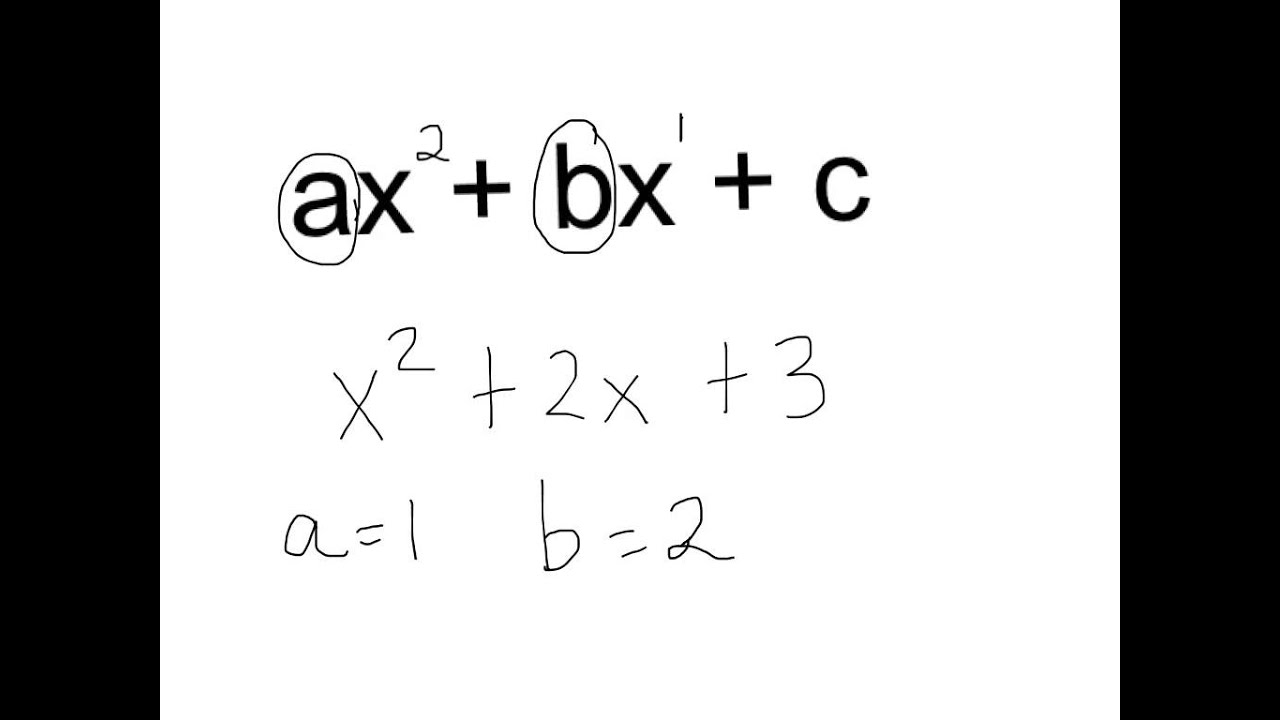 basics of quadratic standard form - YouTube