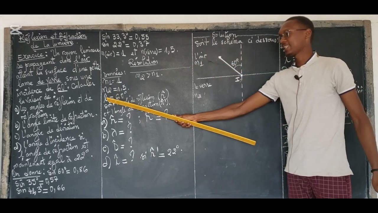 Exercices d'application/Réflexion et réfraction de la lumière physique ...
