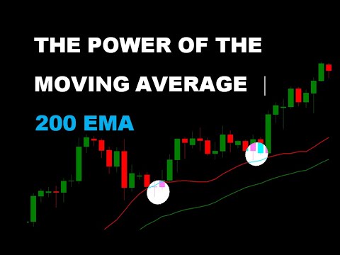 Five Secret ways to use the 200 EMA - YouTube