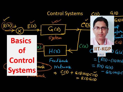 Control System basics - Open-loop and Closed-loop Systems, Poles and Zeros & Transfer Function ...