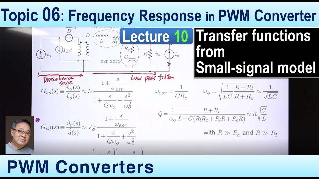 Dynamics and Control of PWM Converters_ Lecture 16: From Small-Signal Model to Transfer ...
