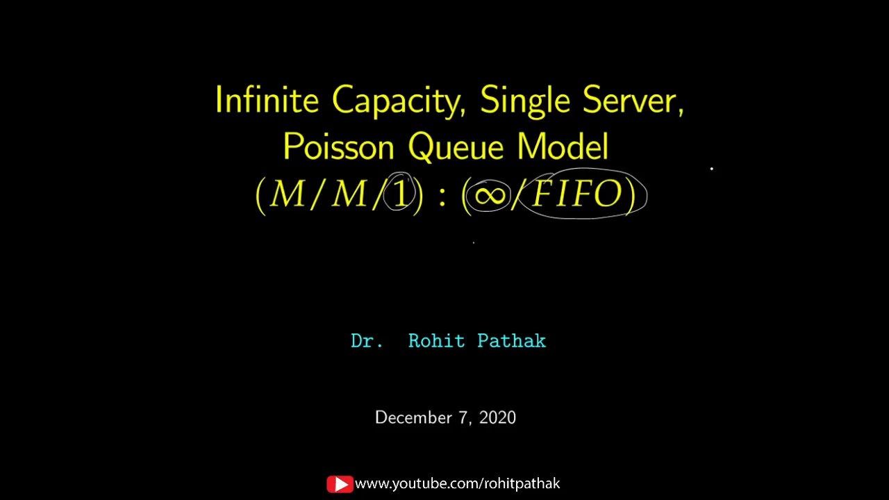 Queuing Theory-II: Infinite Capacity Single Server Queuing Model - YouTube