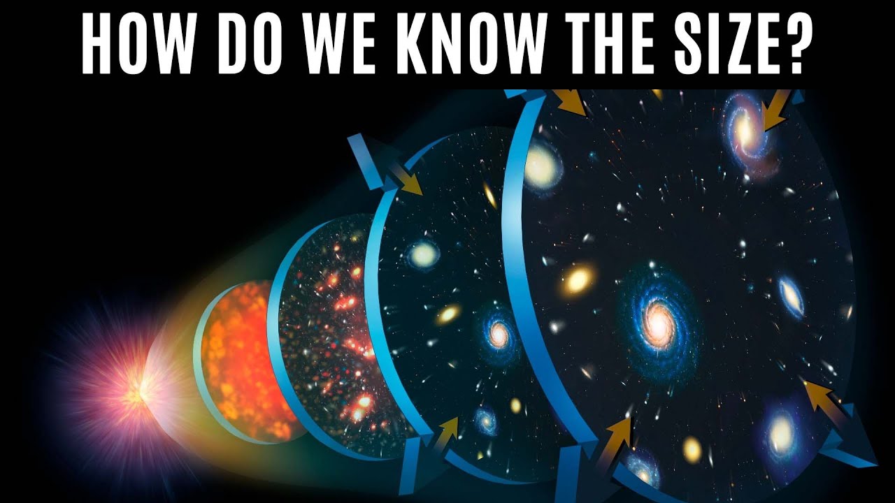 How do we know the SIZE of our UNIVERSE? - YouTube