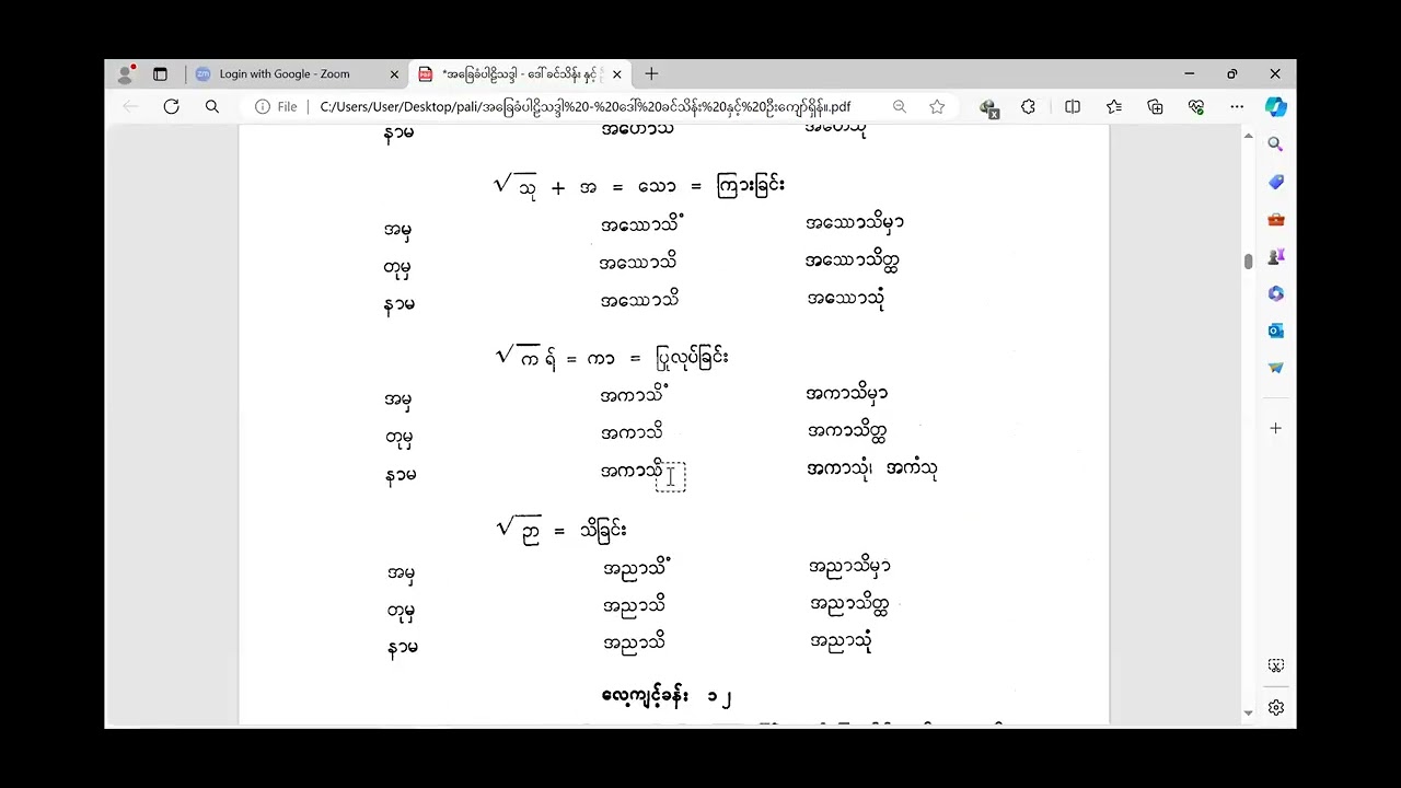 Pali Grammar Lesson 25, Part 2 - YouTube