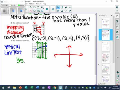 U4 L11 Functions and Interpreting Graphs - YouTube