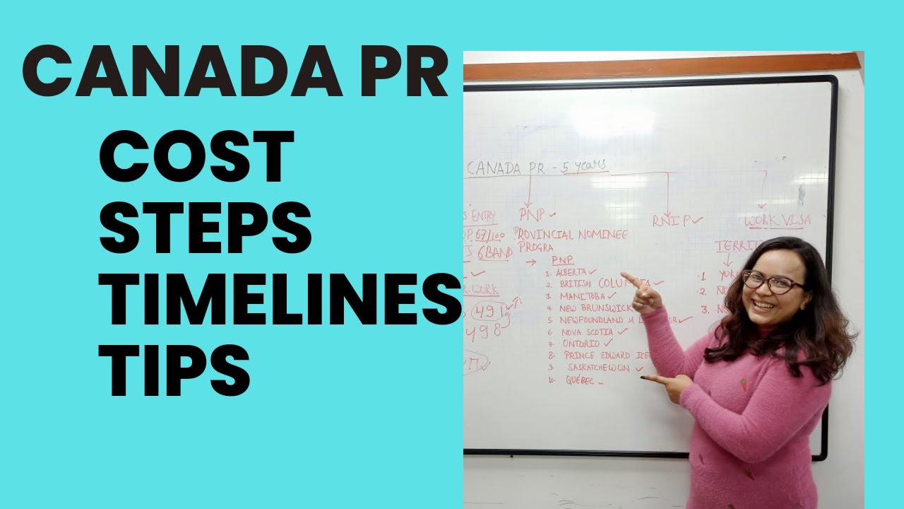 How To Get Canada PR | Step By Step | Express Entry | PNP | RNIP | # ...