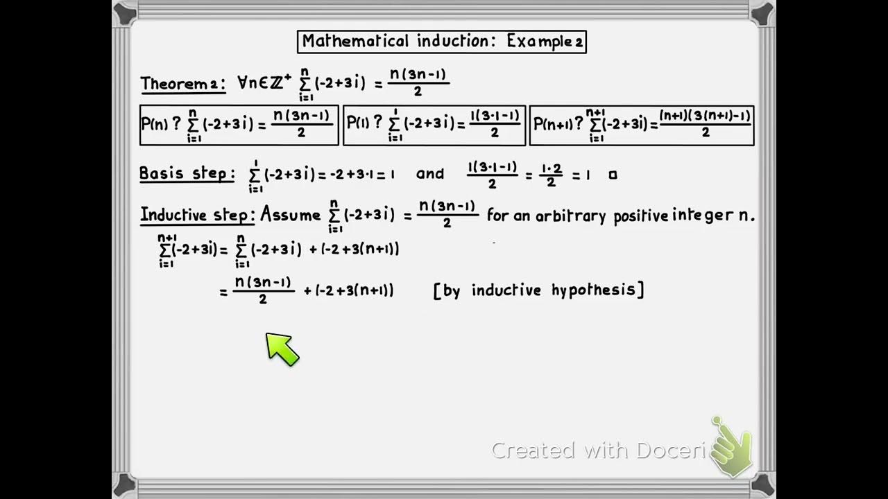 Discrete Structures [Lecture 24 / Segment 3] - Introduction to mathematical induction - Part 3/6 ...