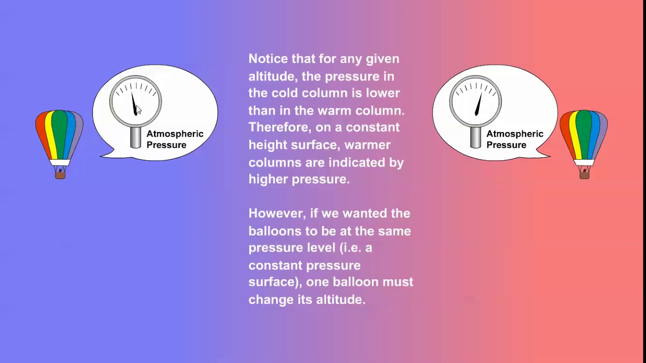 Up, Up, and Away to a Constant Pressure Surface - YouTube