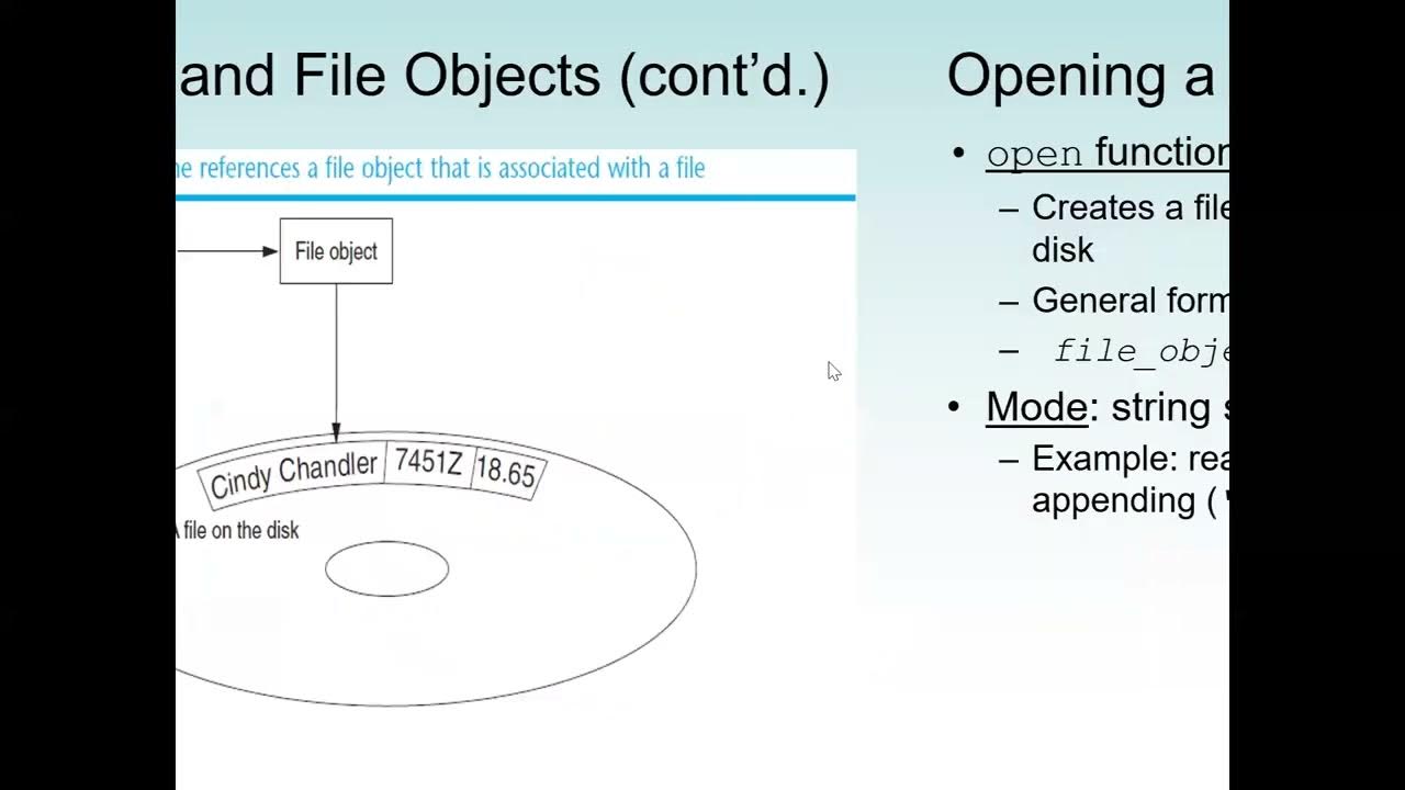 Python File Operations: Read from a File, Write and Append data to a ...