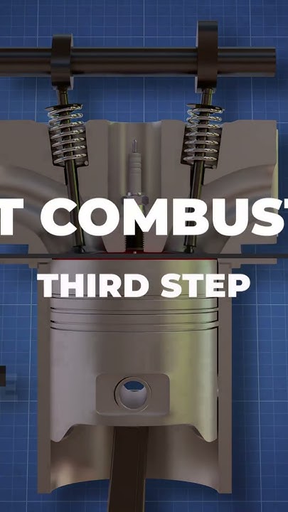 How the Porsche 6 stroke engine work? - YouTube