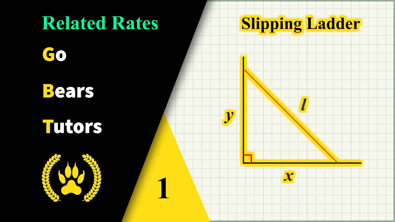 Slipping Ladder - Related Rates Example 1 - YouTube