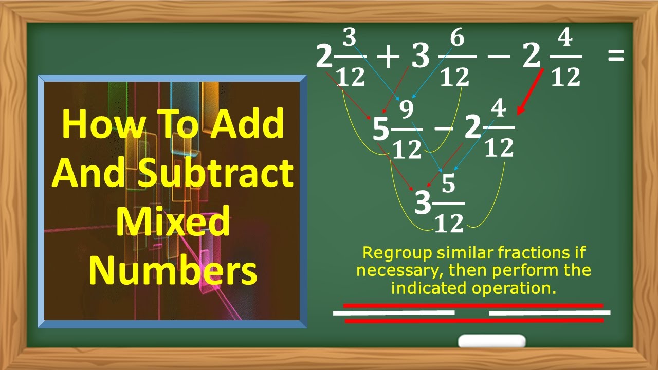 How To Add And Subtract Mixed Numbers I Digital Math World YouTube How To Add And Subtract Mixed Numbers I Digital Math World YouTube