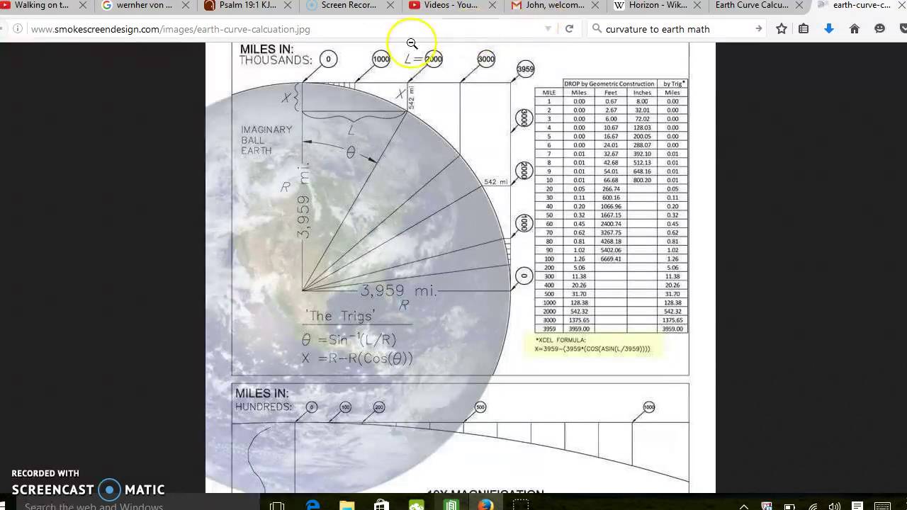 Flat earth gem new find math curvature - YouTube