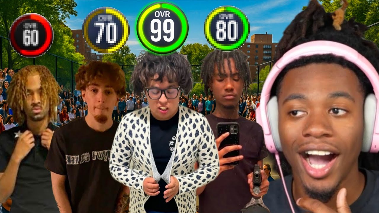 Giving Underground Rappers 2k Ratings... - YouTube