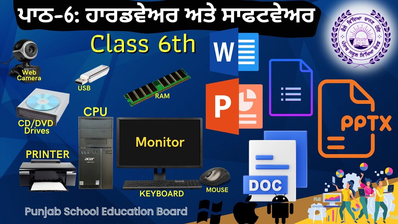 PSEB | 2022-23 | Computer Science | 6th Class - Chapter 6 Hardware And Software (Digital Chapter ...
