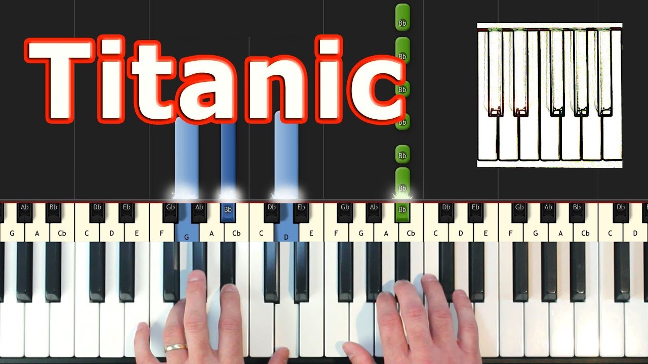 Piano Keyboard Notes For Titanic Song Titanic My Heart Will Go On
