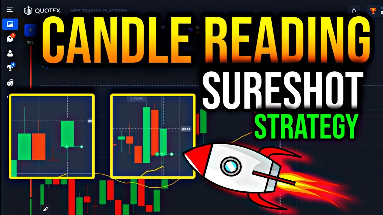 Quotex Candle Reading Strategy | I Took 2 Sureshot Trade With Proper ...