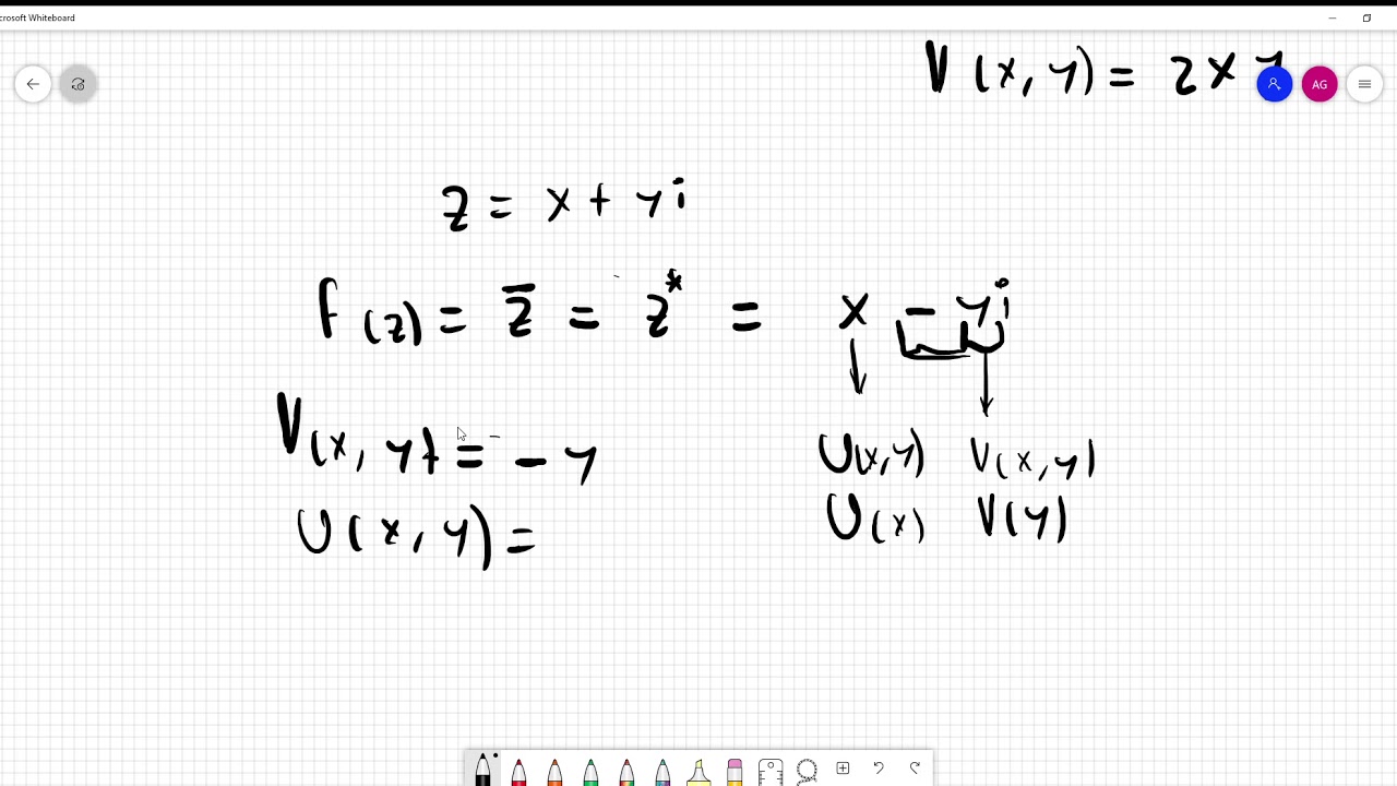 Definición de función de variable compleja y 5 ejemplos - YouTube
