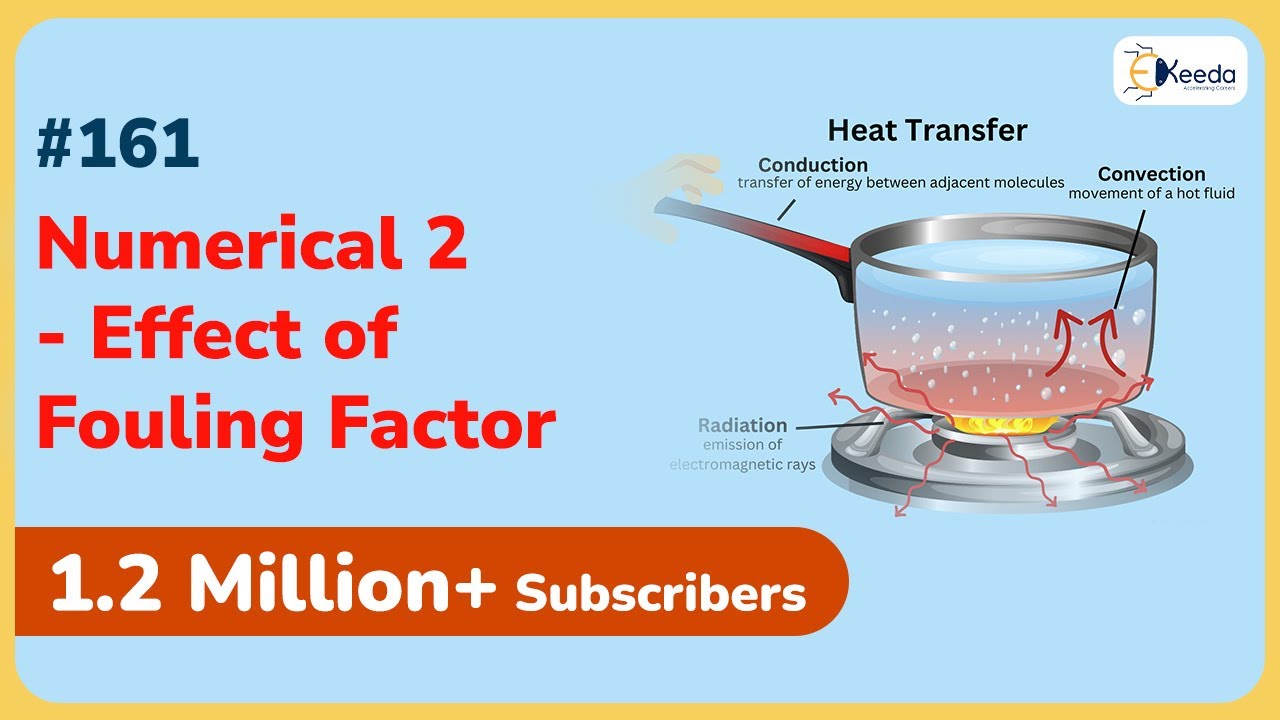 Numerical 2: Effect of fouling factor on overall heat transfer ...