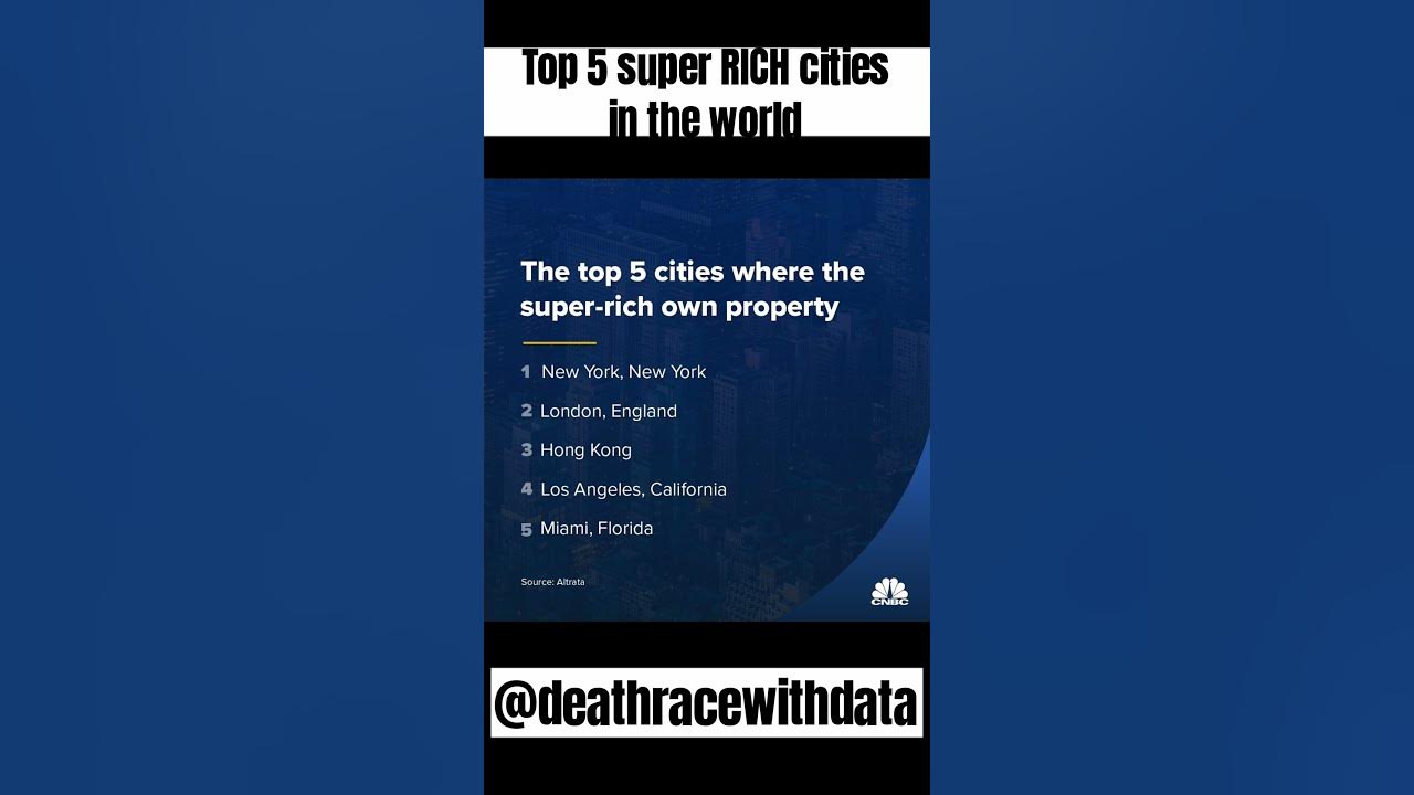 Top 5 Richest City In The World YouTube top-5-richest-city-in-the-world-youtube