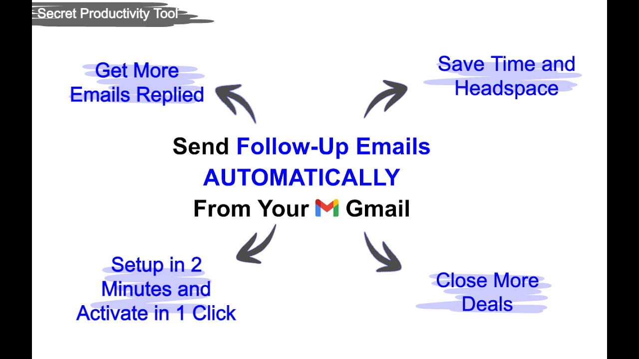Auto Follow Up It! walkthrough video - YouTube