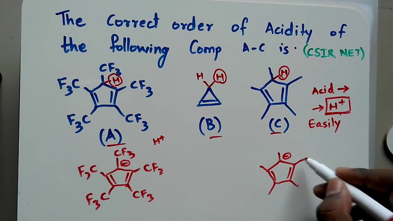 Aromaticity Part 5 Youtube
