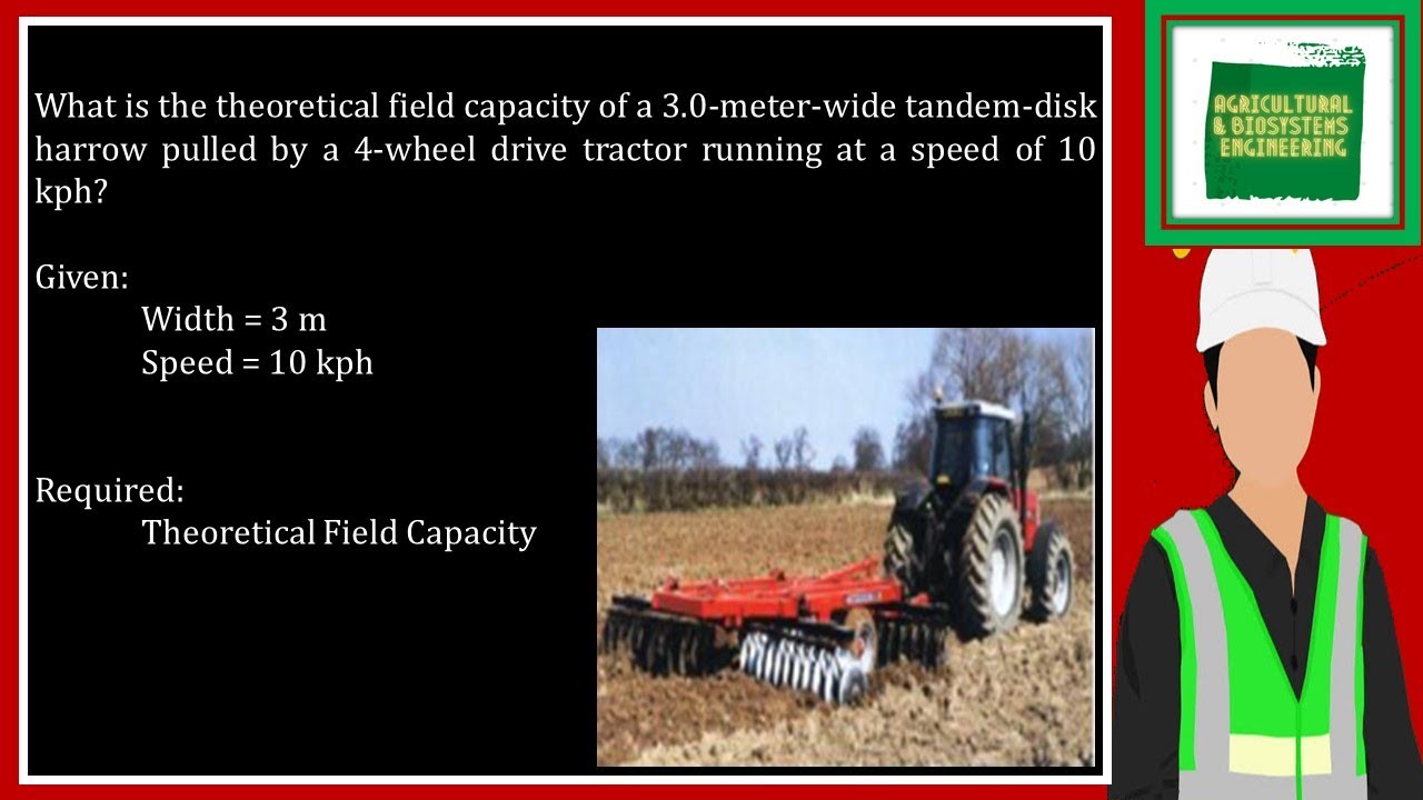 What is the theoretical field capacity of a 3.0-meter-wide tandem-disk ...