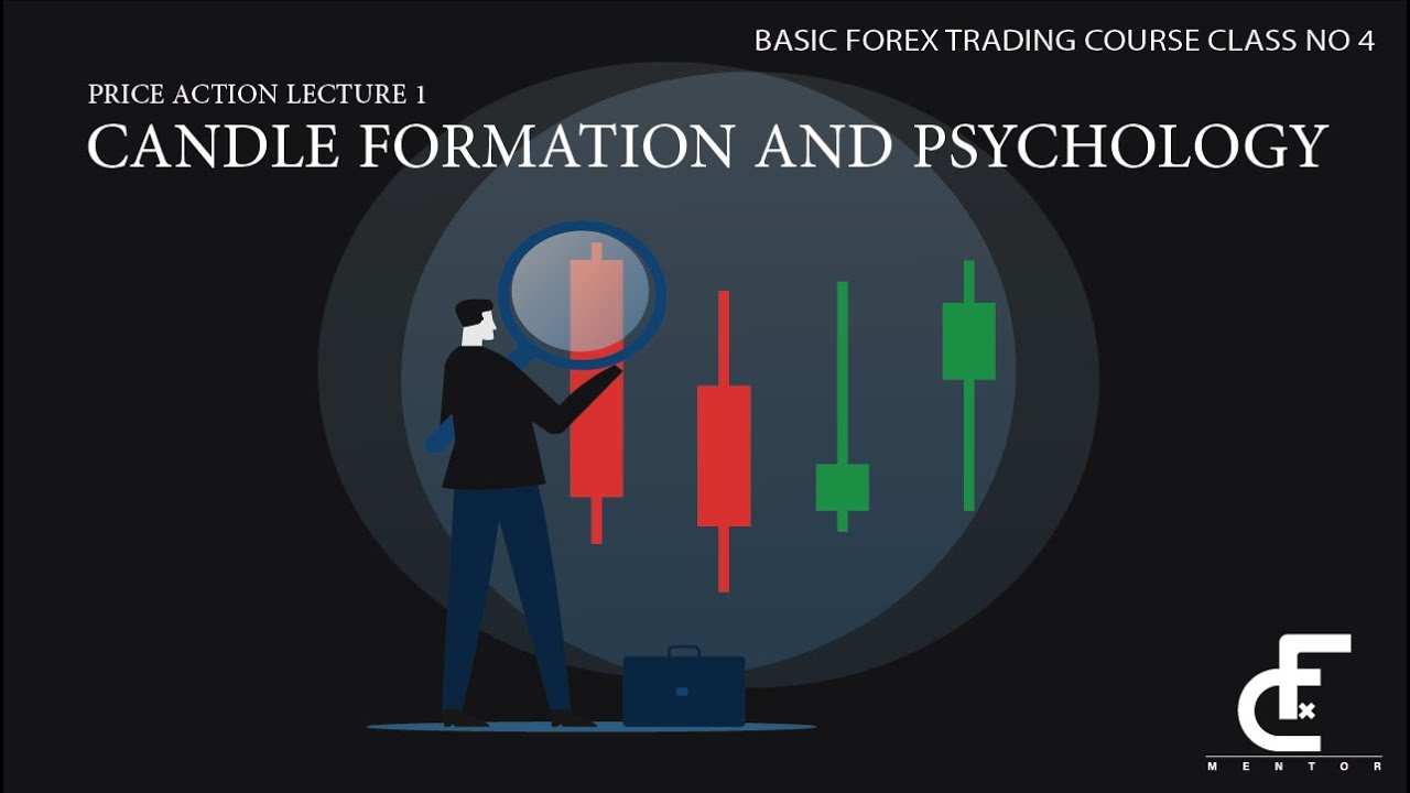 CANDLE STICK FORMATION AND ITS PSYCHOLOGY. - YouTube