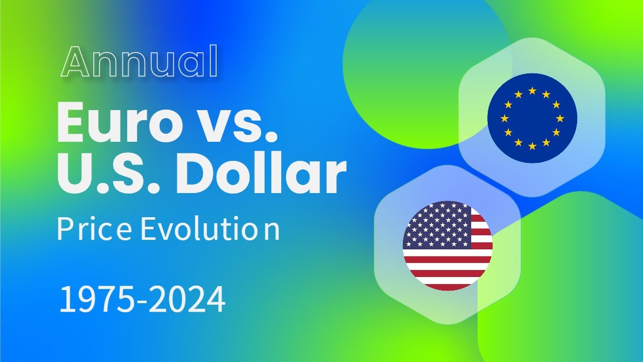 EURO (EUR) / U. S. DOLLAR (USD) Price Evolution 1975-2024 #finance # ...