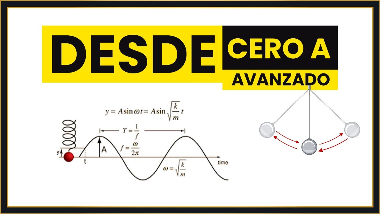 Movimiento ARMÓNICO Simple [Explicación Sencilla] - YouTube