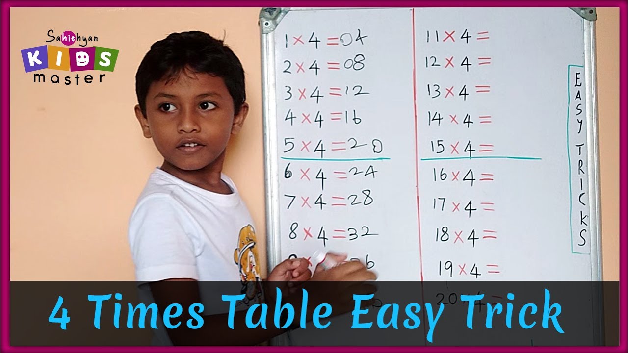 Remember 4 Times Table Easy | Fast way to learn Multiplication Tables ...