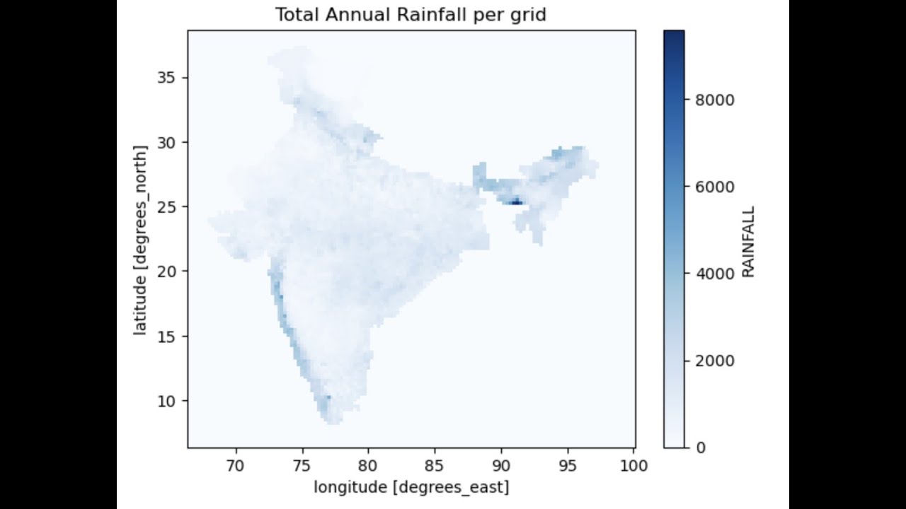 XARRAY: Total Annual Rainfall /grid from netCDF file uing XARRAY - YouTube