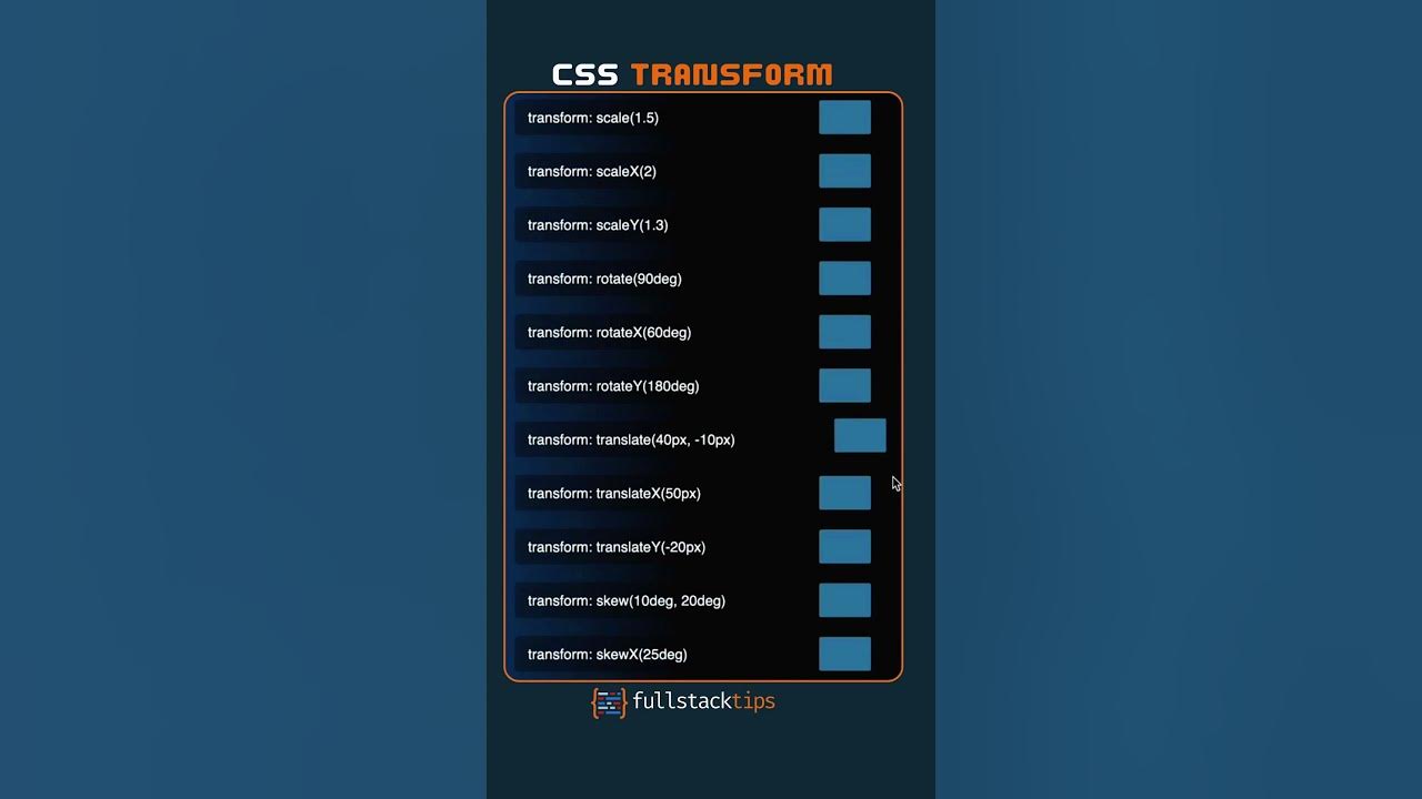 HtmlCssTips: #03 - Css Transform #htmlcss #html #fullstack #css #development - YouTube