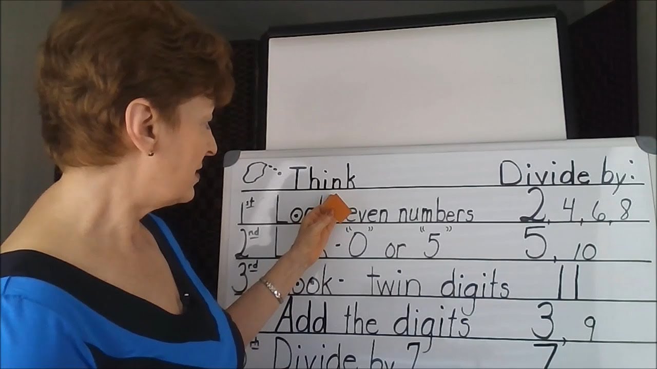 Thinking Process of Division (What To Look For) - Parent's Introduction ...