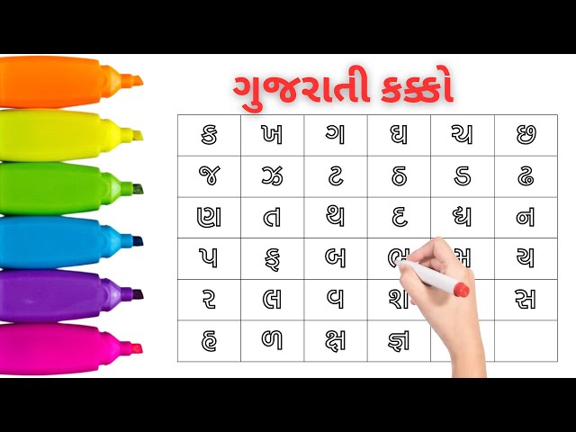 Gujarati Alphabet Chart