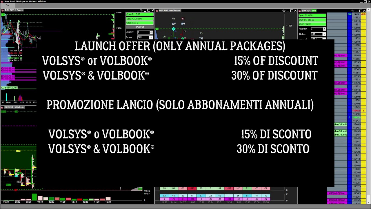 Volumetrica Trading - Launch Offer - YouTube