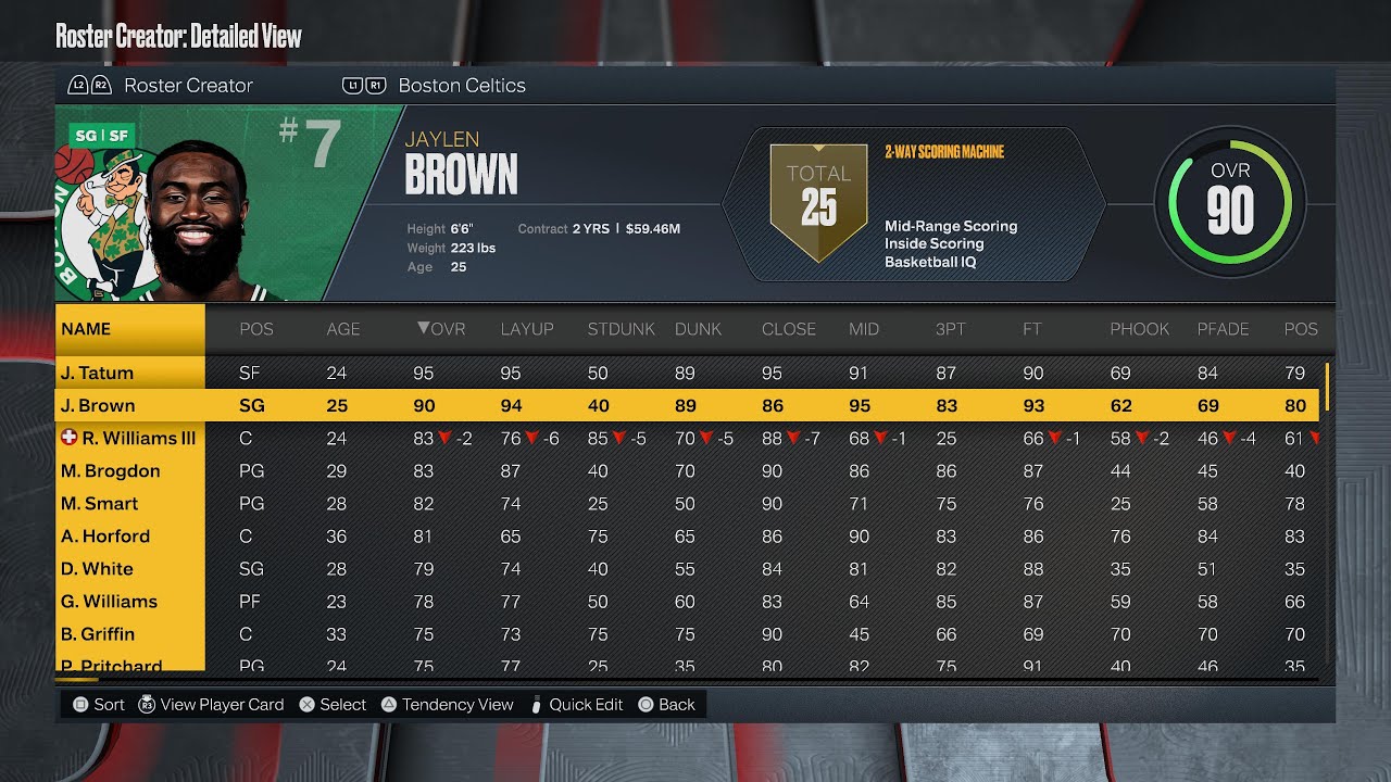 Official NBA 2K23 Roster Update - 3rd Ratings Update 12.1.22 - YouTube