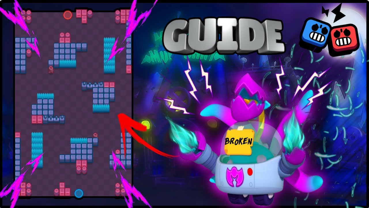 Best Strategy For "Block And Counter" - YouTube