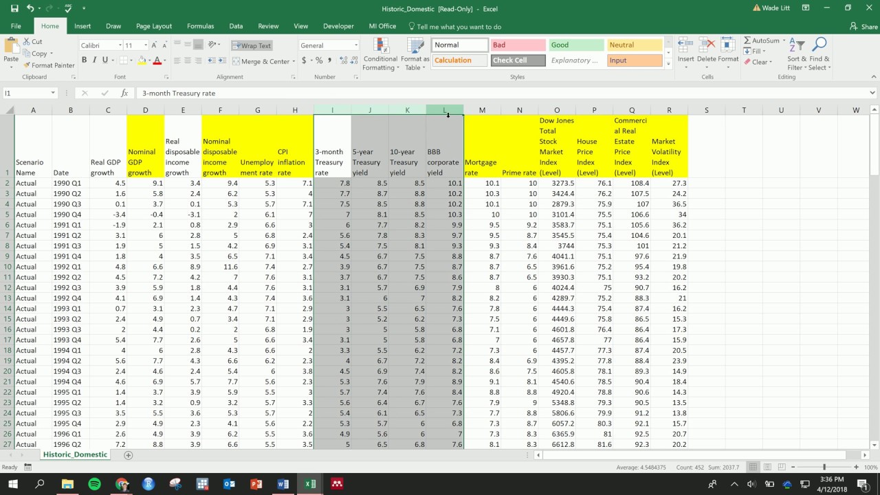 Stress Testing 01 Creating The Dataset YouTube stress-testing-01-creating-the-dataset-youtube