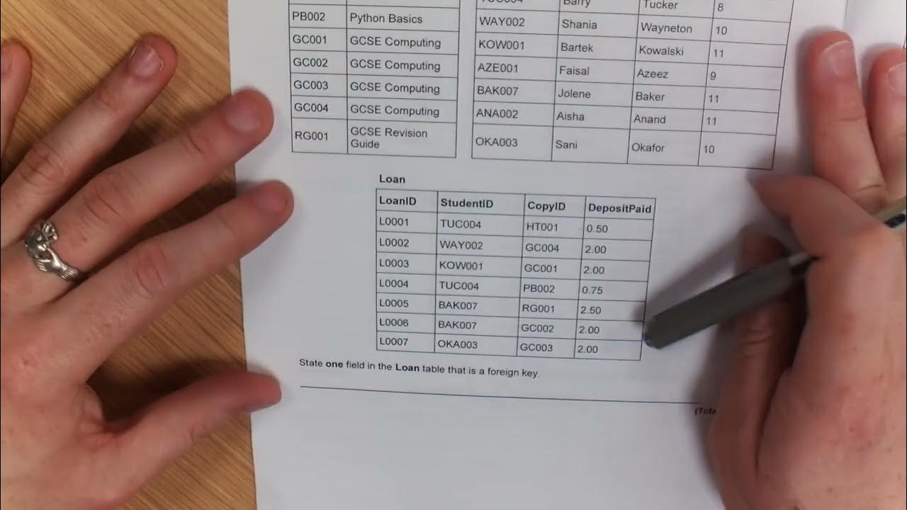 (AQA) GCSE Computer Science - DATABASE QUESTIONS - AQA - YouTube