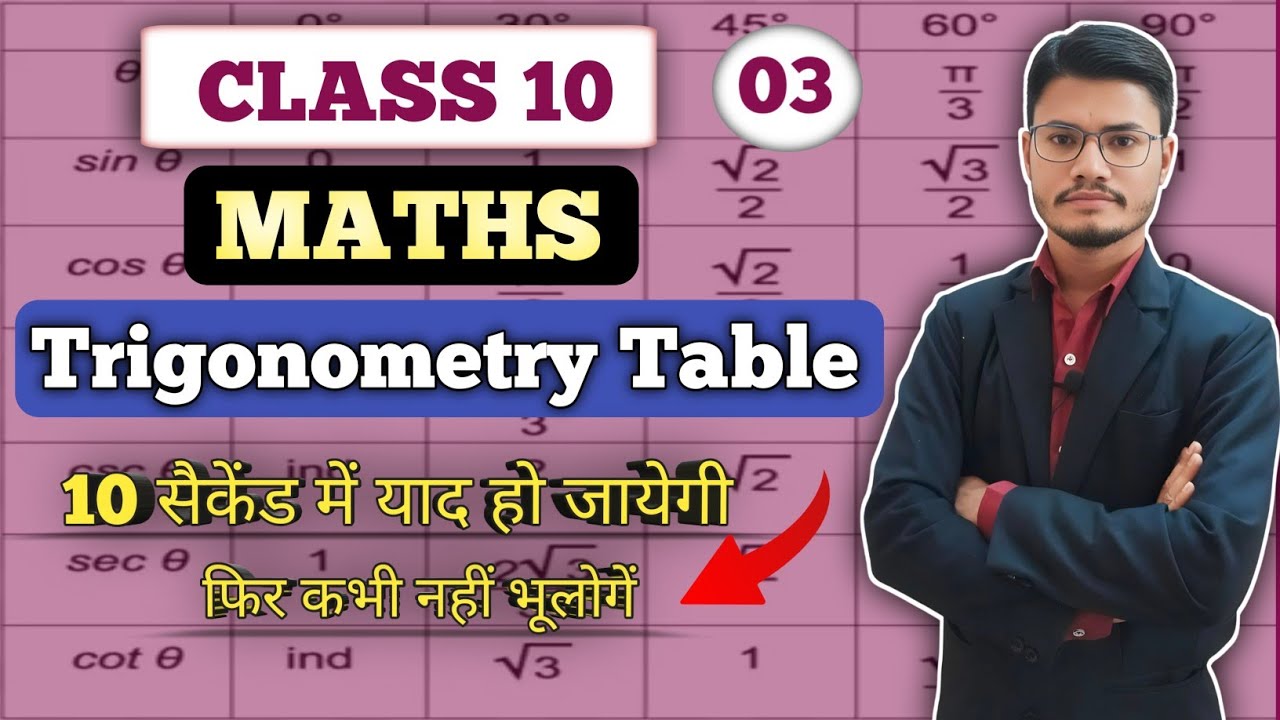 Trigonometry Tables Explained (Short & Easy) - YouTube