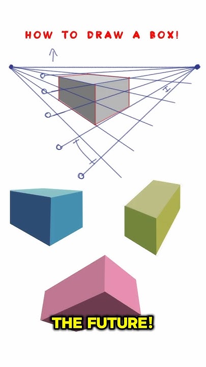 CHEAT CODE! - Draw a BOX in perspective! - YouTube