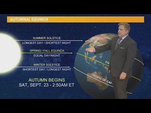 Saturday is the first day of Fall!