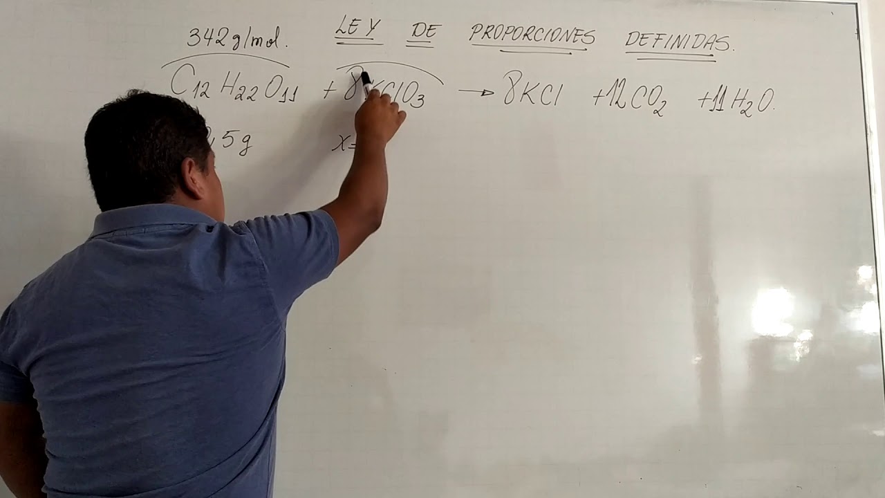 LEY DE PROPORCIONES DEFINIDAS - YouTube