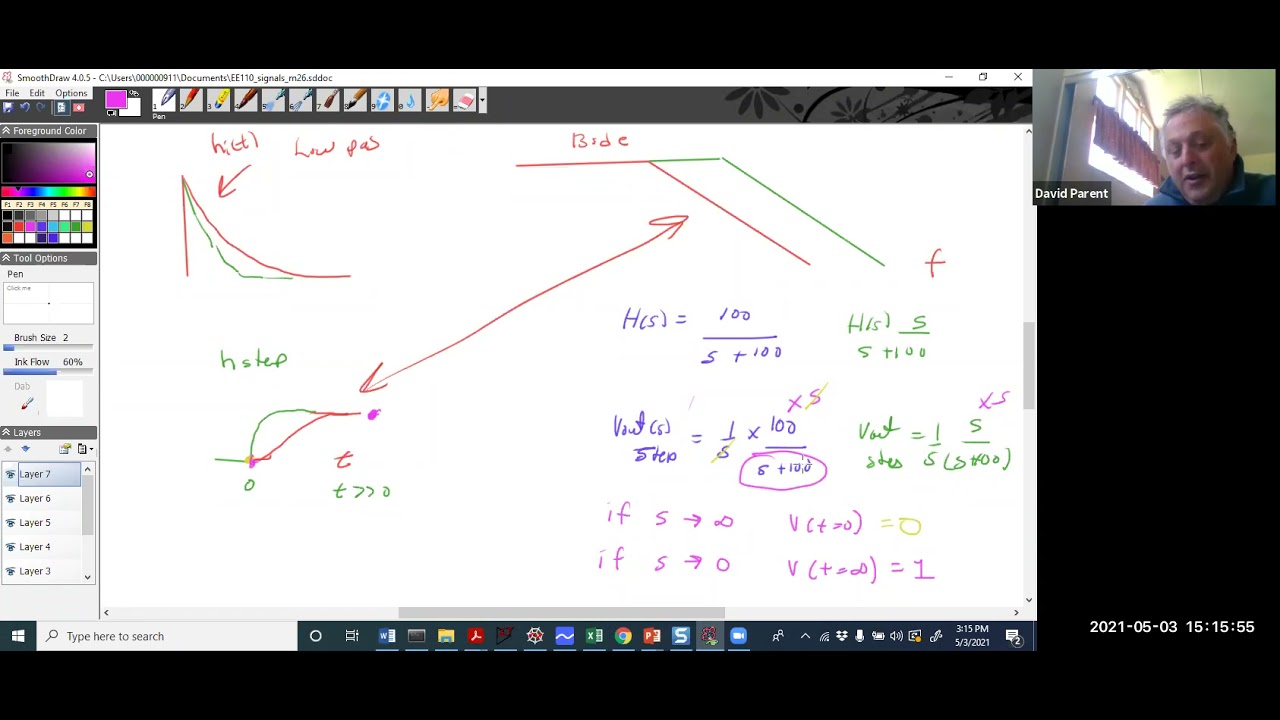 MOD 26: System Id from a Step response, and GBW final exam review - YouTube